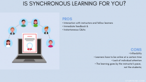 Synchronous vs Asynchronous Learning: Why you should keep the ‘A ...